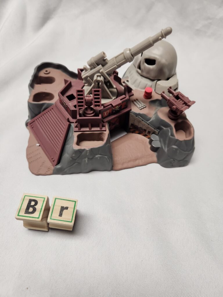 Skull Canyon – Micro Machines Military